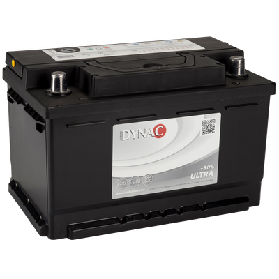 DYNAC ULTRA - Landport